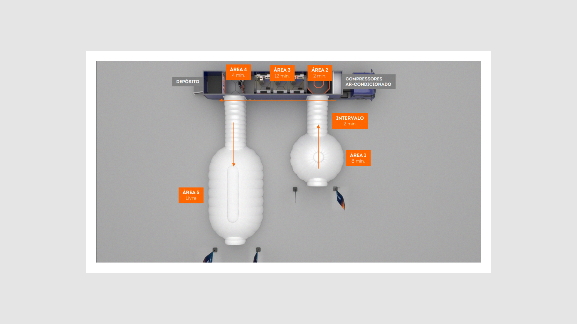 Missão Gênese - Emerson Almeida - UX/UI Designer - Portfolio