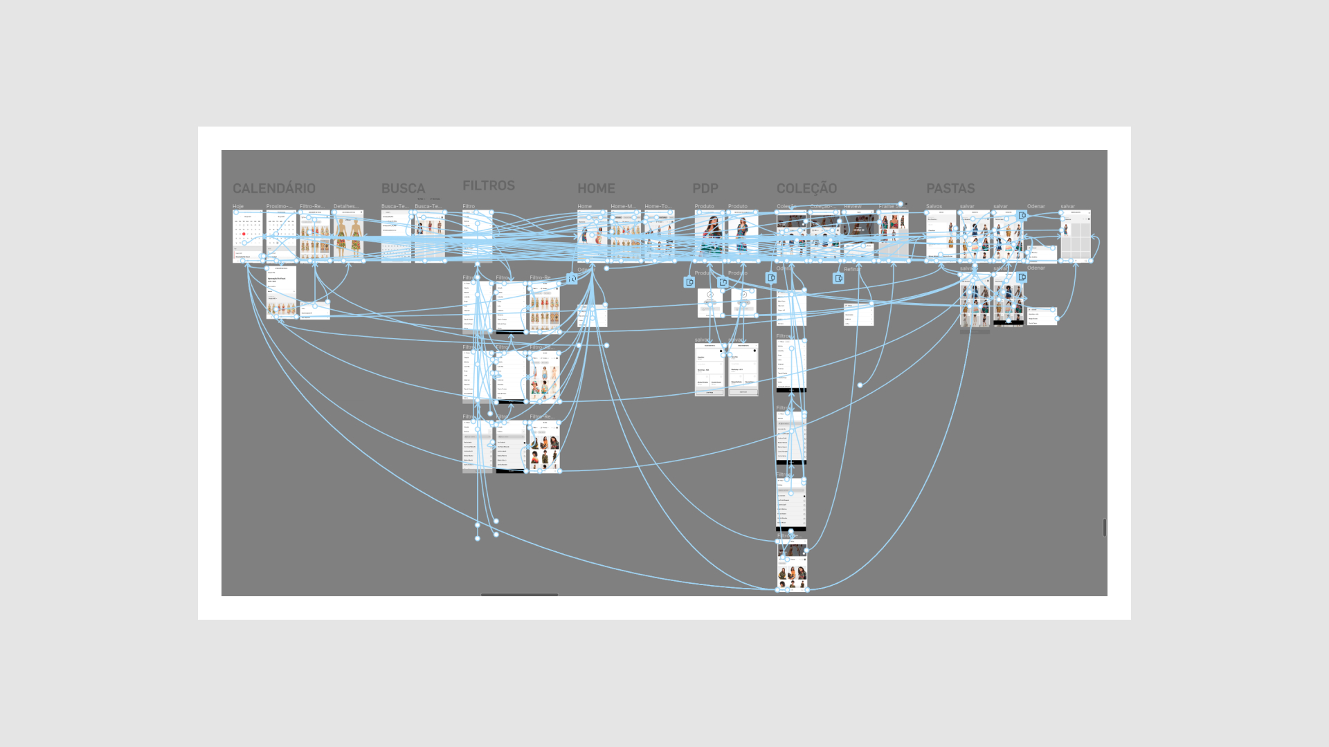 Grupo Soma - Emerson Almeida - UX/UI Designer - Portfolio (Em Construção)